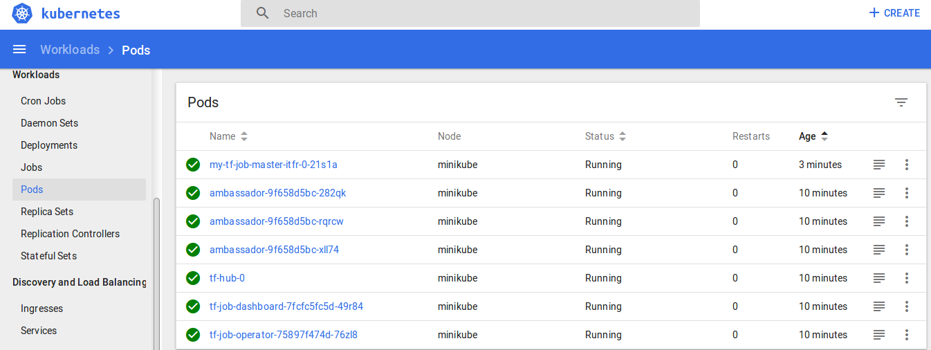 Kubeflow Jupyter Notebook On Kubernetes Lothar Schulz